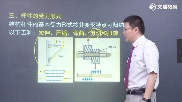 2017一级建造师建筑工程管理与实务教材精讲班(郭炜)02建筑结构工程...