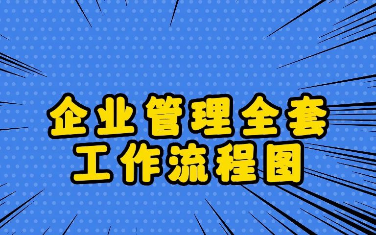 企业管理全套工作流程图,简直太全面了!,可编辑拿来即用!