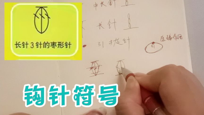 钩针符号的认识,只记住五个基本针法,就等于全学会了