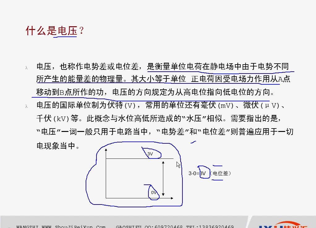 电压的基本概念、技兴汇、手机维修自学视频