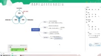 战略管理战略地图的梳理(平衡记分卡的应用)
