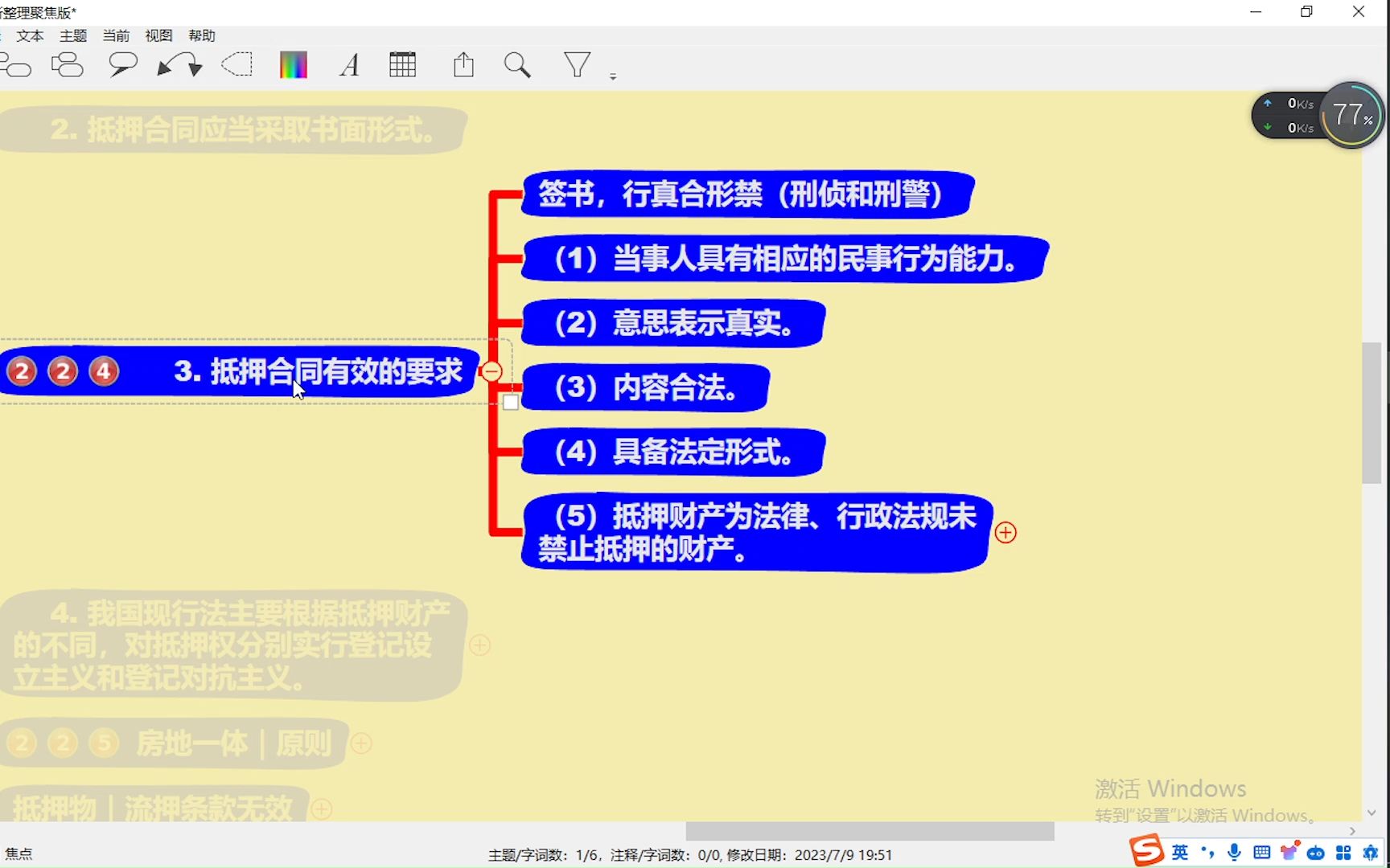 224抵押合同有效的要求