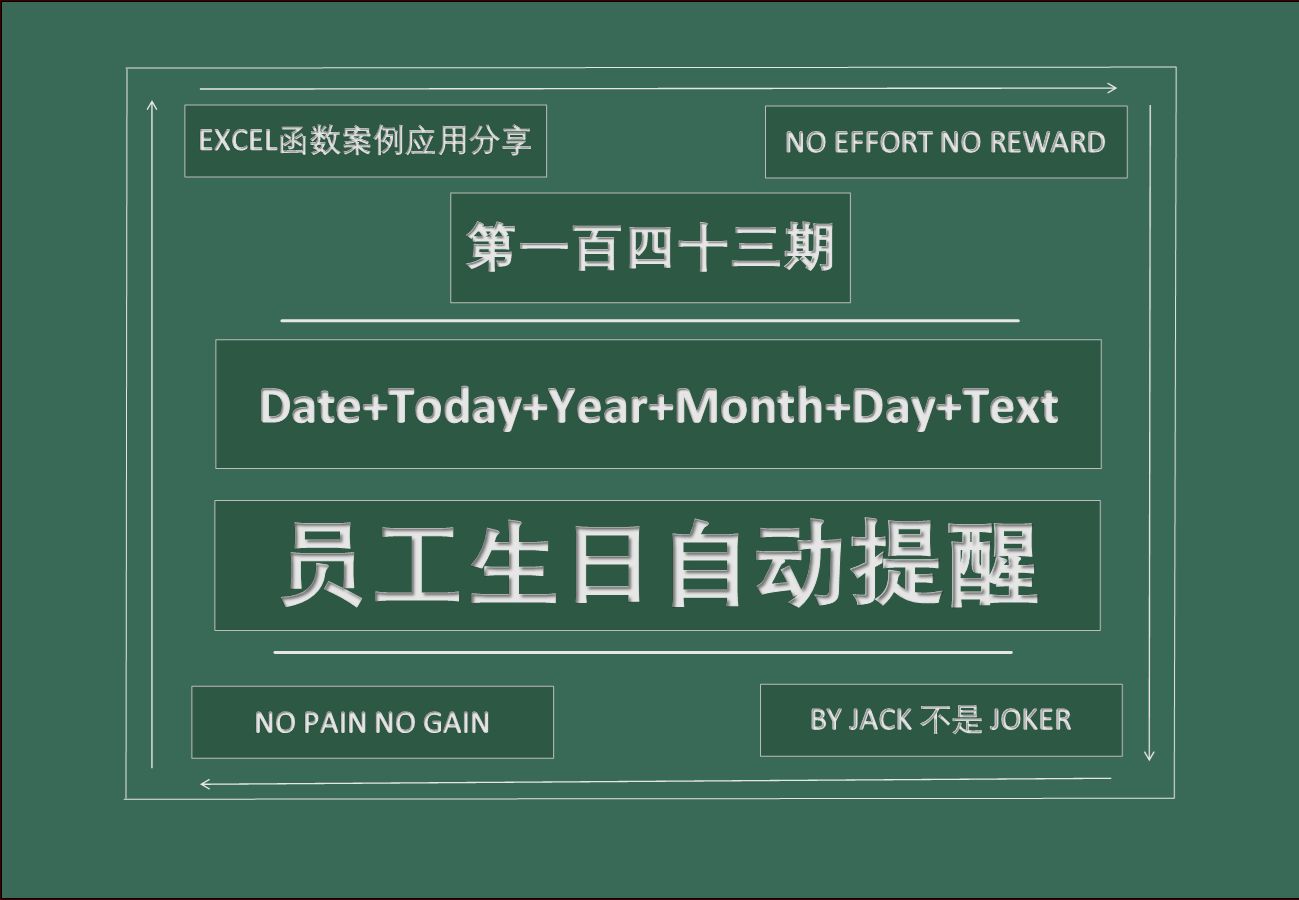 第一百四十三期 date+today+year+month+day+text:员工生日自动提醒