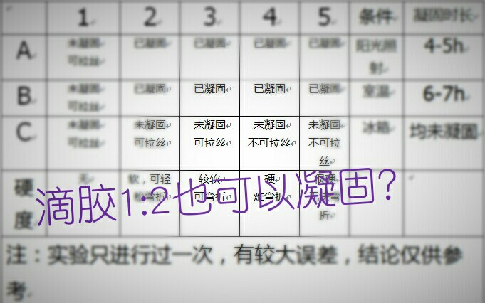 如果不按1:3混合滴胶会怎样,各个比例的实验