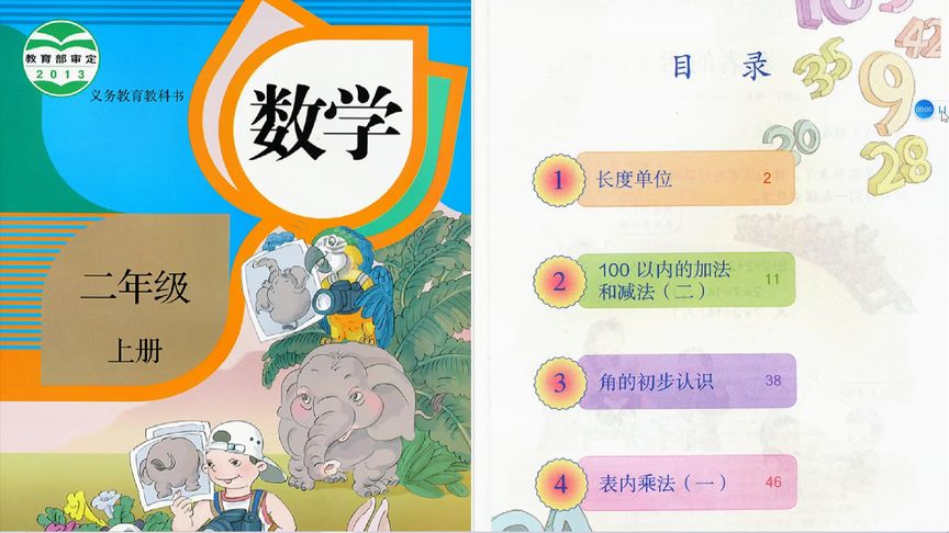 人教版数学上册第一课认识厘米和米