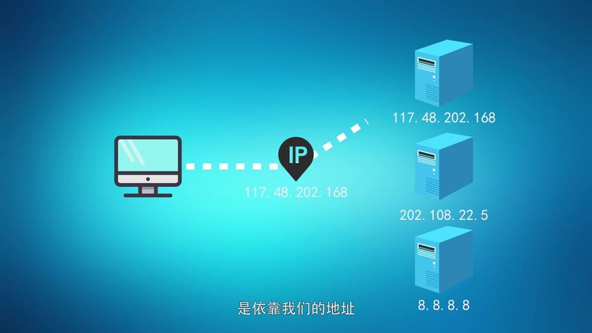 ipv6 和 ipv4的区别