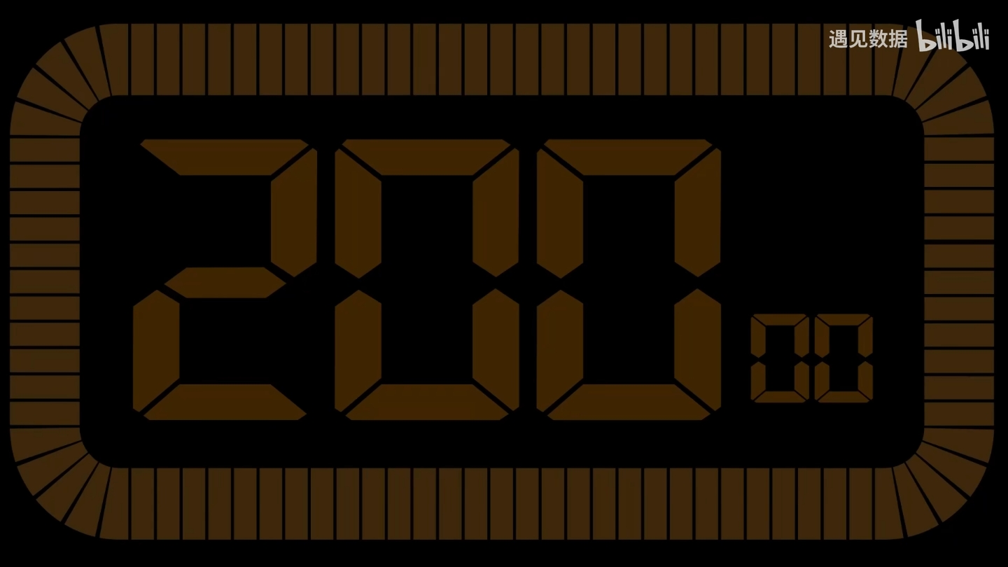 200秒倒计时素材|倒计时视频|每秒报数