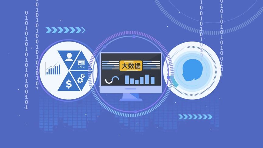 美克拉-美业互联网营销管理解决方案