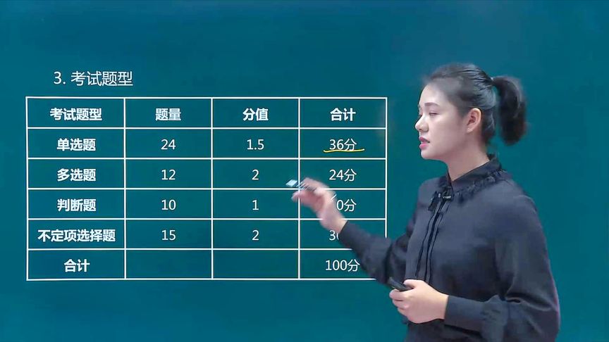 初级会计学习视频,值得收藏