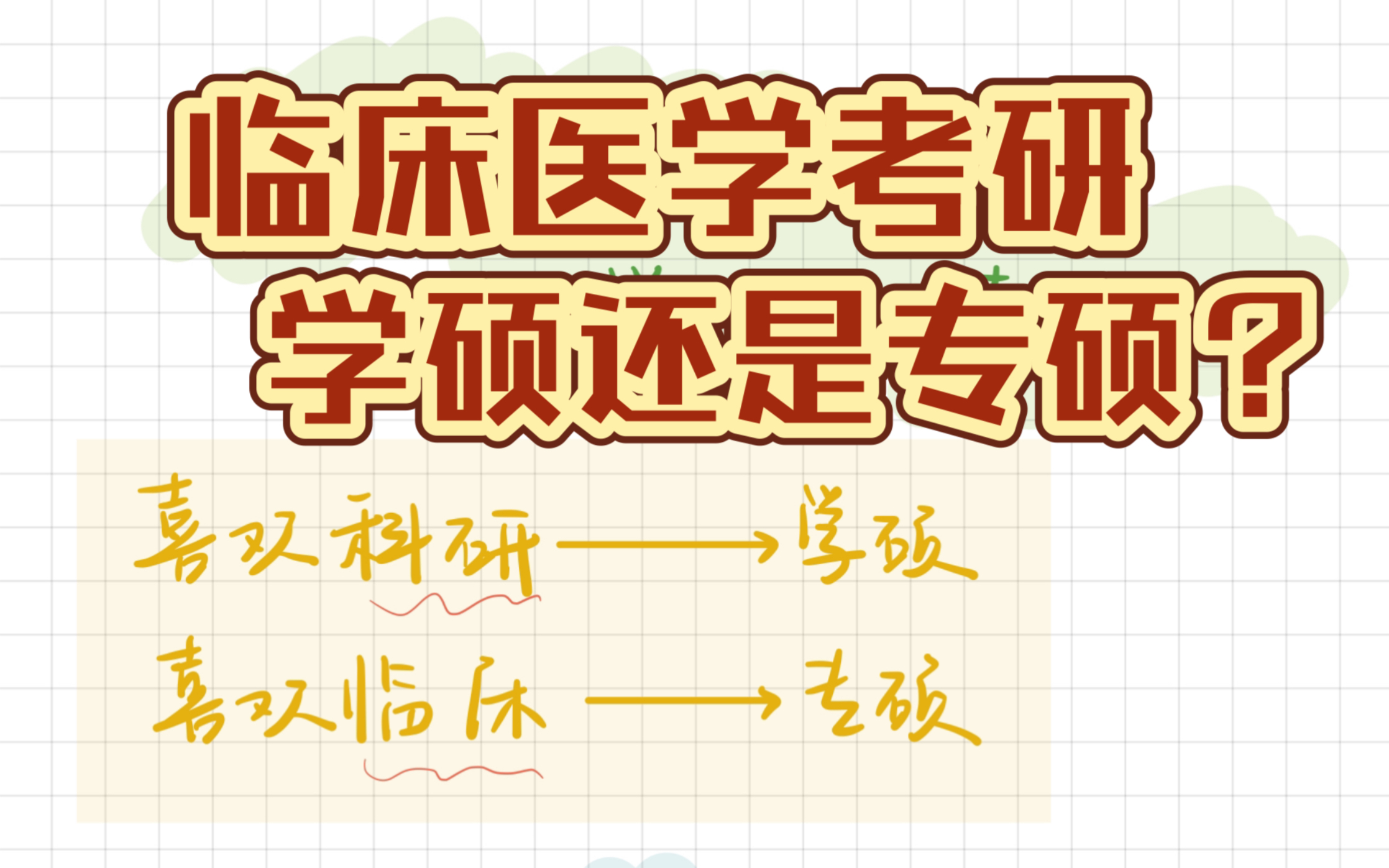 学硕 or 专硕?|临床医学考研应该怎么选?千万不要选学硕?