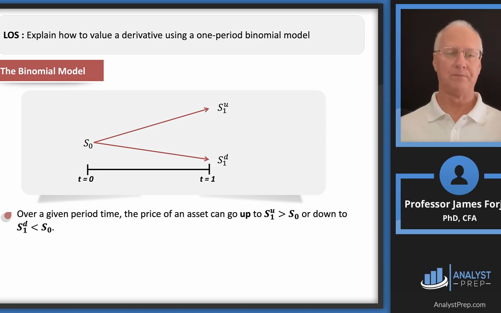 1.7.10 使用单期二项式模型对衍生品进行估值 Valuing a Derivative ...