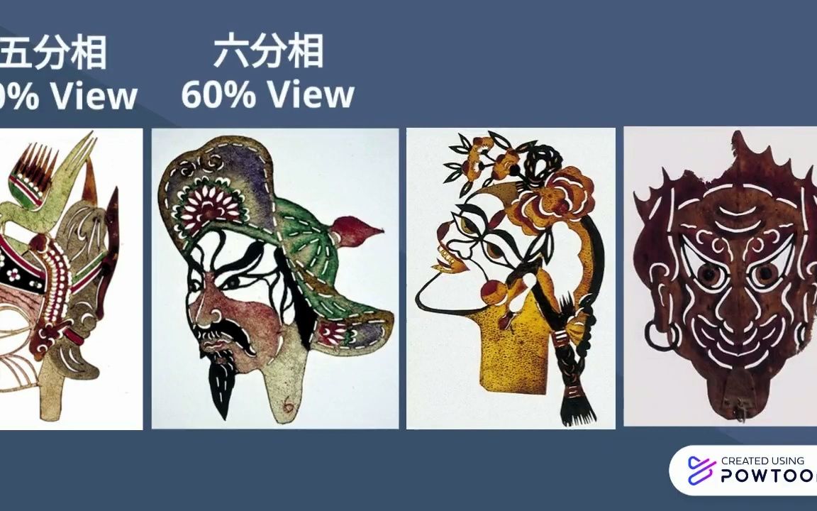 皮影戏的造型与特色