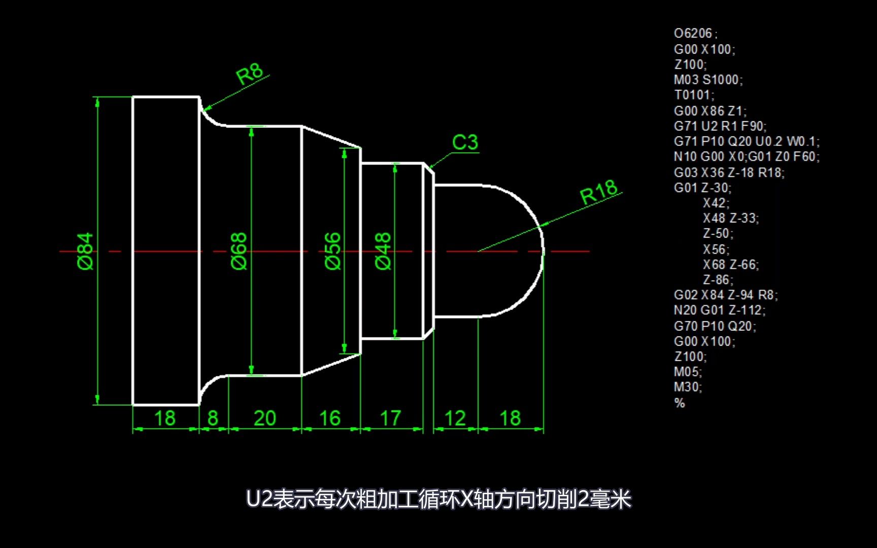G代码-G71-1-轴向粗车循环