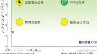 CDR字体17编辑菜单设计广告宣传栏