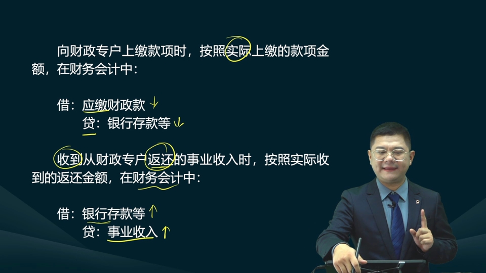 考呀呀|第十一章 知识点4 非财政拨款收支业务