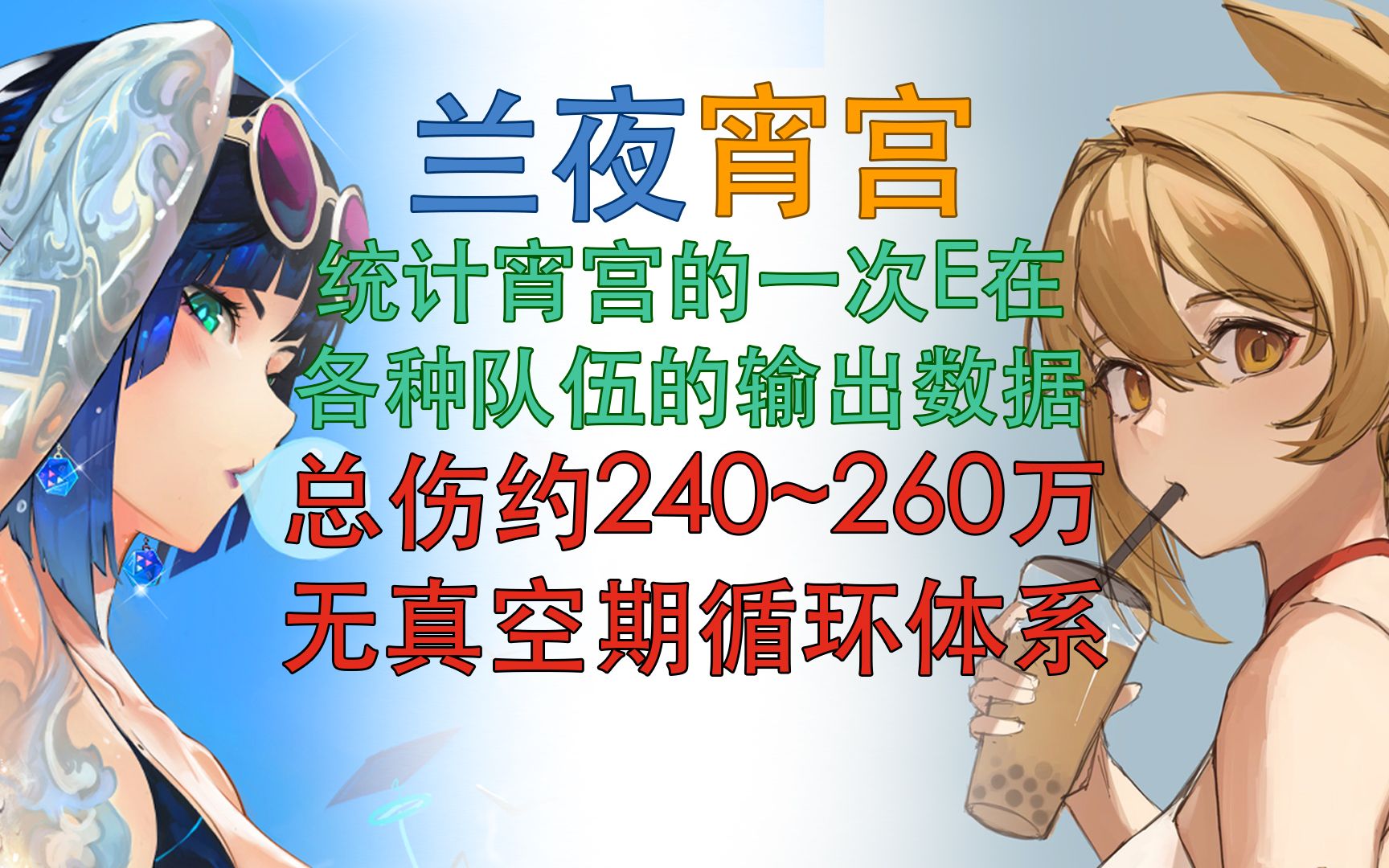 ...夜兰在各种队伍的输出数据, 宵夜体系总伤约240~260万无真空期循环