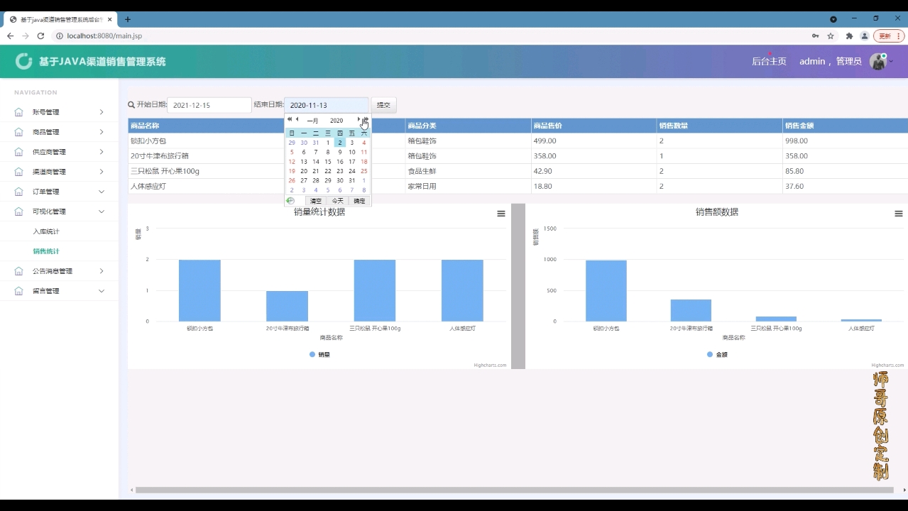 (计算机毕业设计)基于微服务的渠道销售管理系统设计与实现,网站开发,...