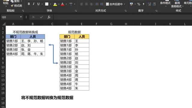 将不规范数据转换成规范数据#excel #技巧#办公室