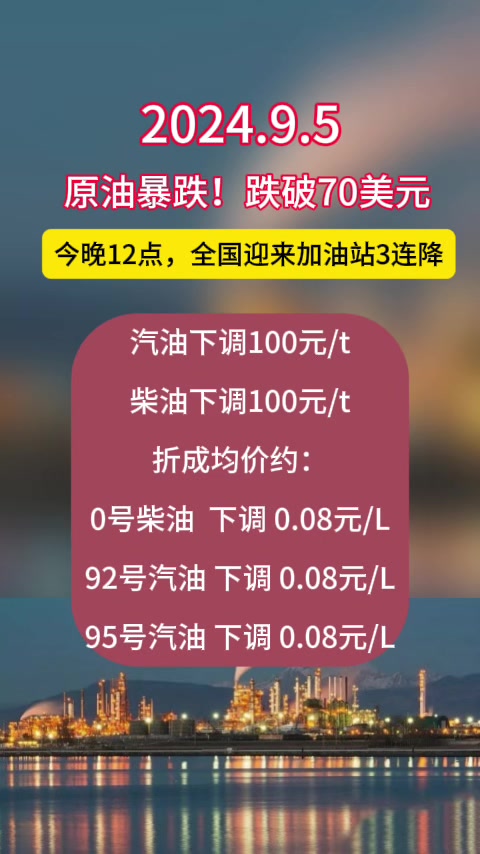 原油暴跌!跌破70美元,今晚12点,全国加油站迎3连降,明天再去加油吧#...