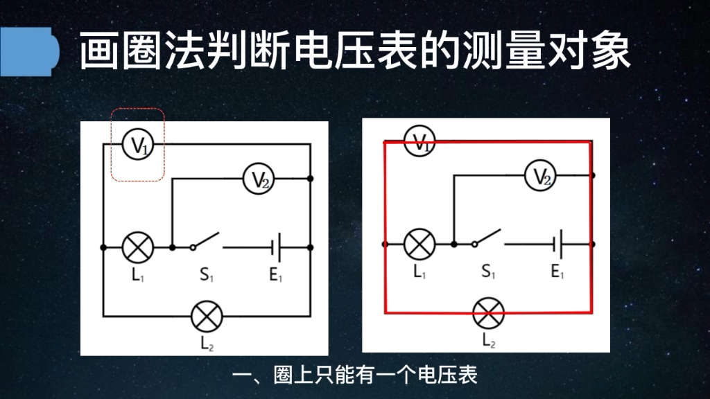 如何判断电压表的测量对象