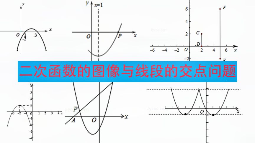 苏教版初中九年级二次函数与线段的交点问题