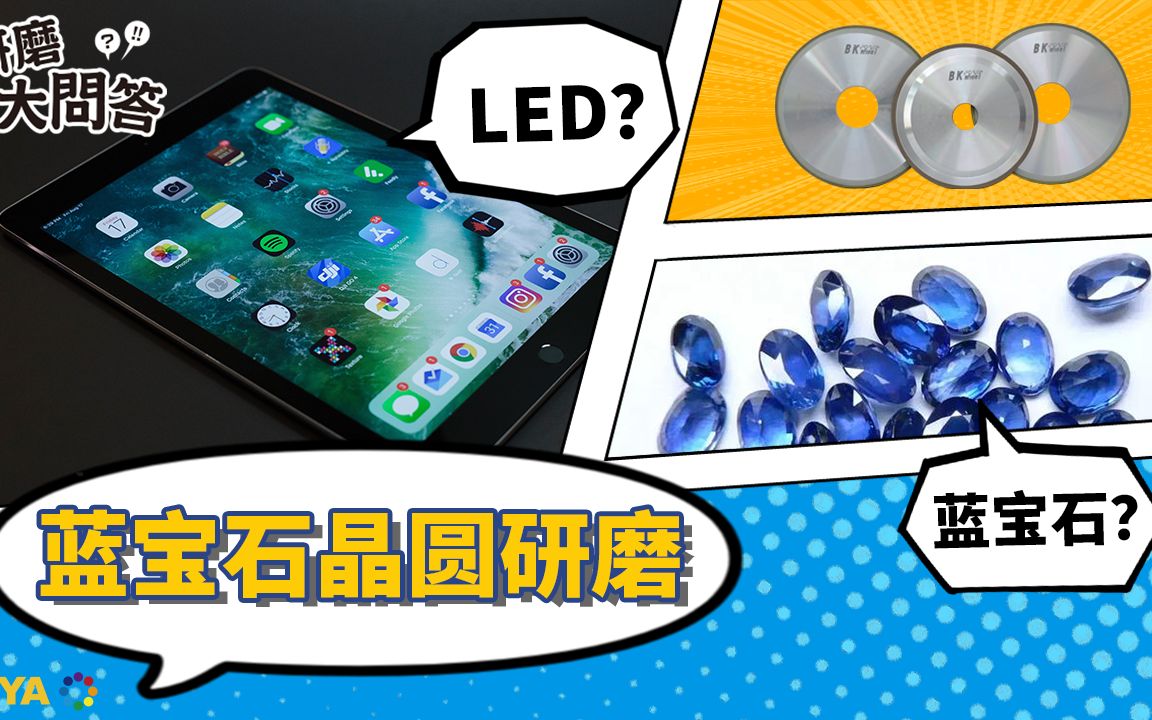 【研磨大问答】_Q24 蓝宝石晶圆研磨|SEYA生尧砥研