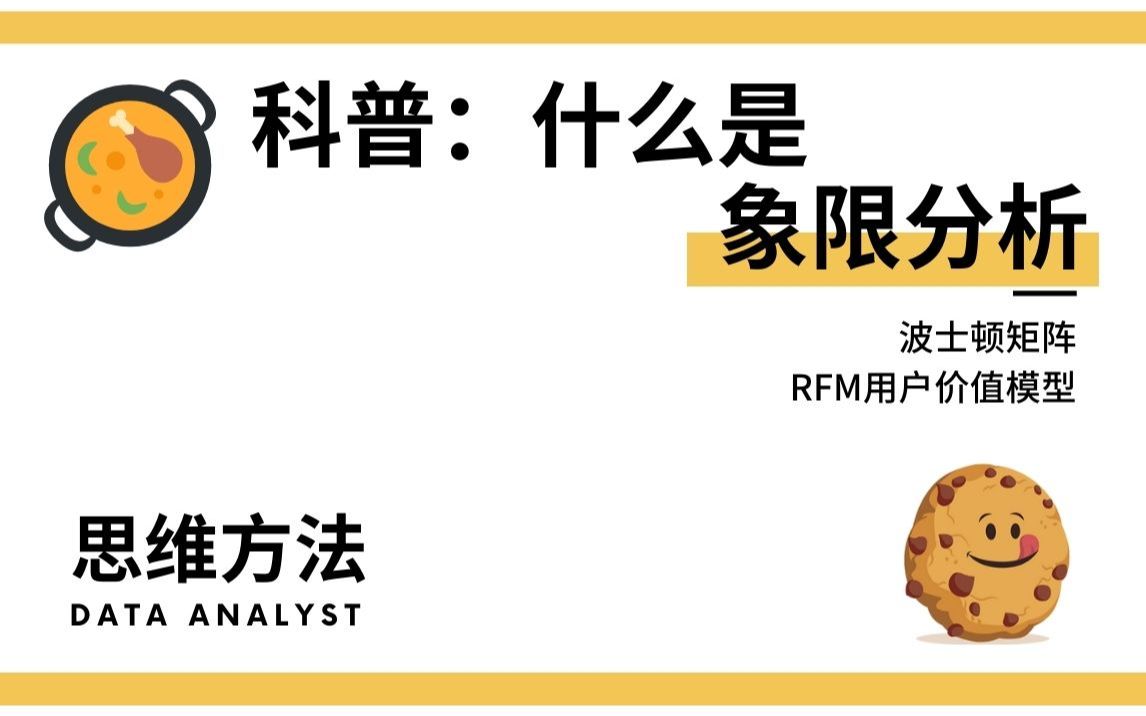 数据分析思维 | 什么是象限分析?