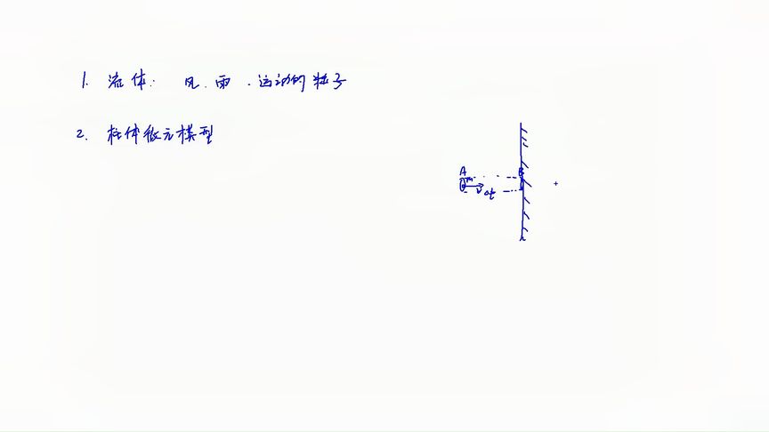 动量定理处理流体问题