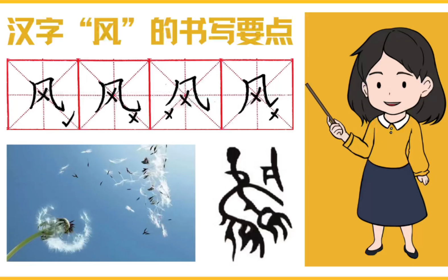 汉字“风”的书写演示及起源发展