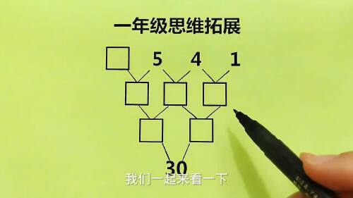 一年级数学思维大挑战:正加反减玩转数字,孩子秒变计算小达人!