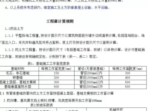 志建学预算-埋地钢管如何算量和套定额