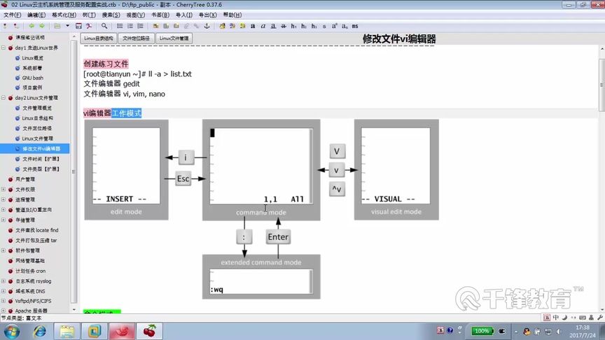扣丁学堂红帽Linux学习视频Vi编辑器讲解