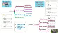 陆志平《语文学习任务群与大单元教学》2022