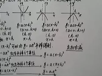 九年级数学下册《二次函数》二次函数及其图象 视频讲解4 初三数学...