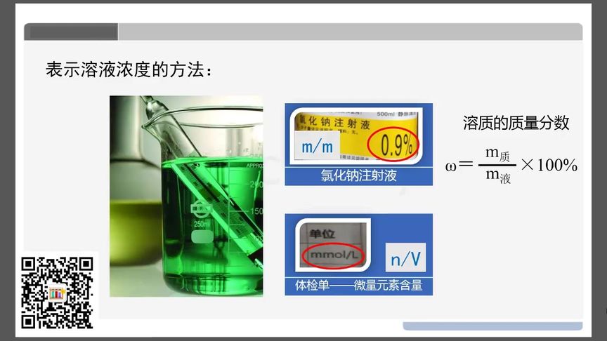 《物质的量浓度》微课