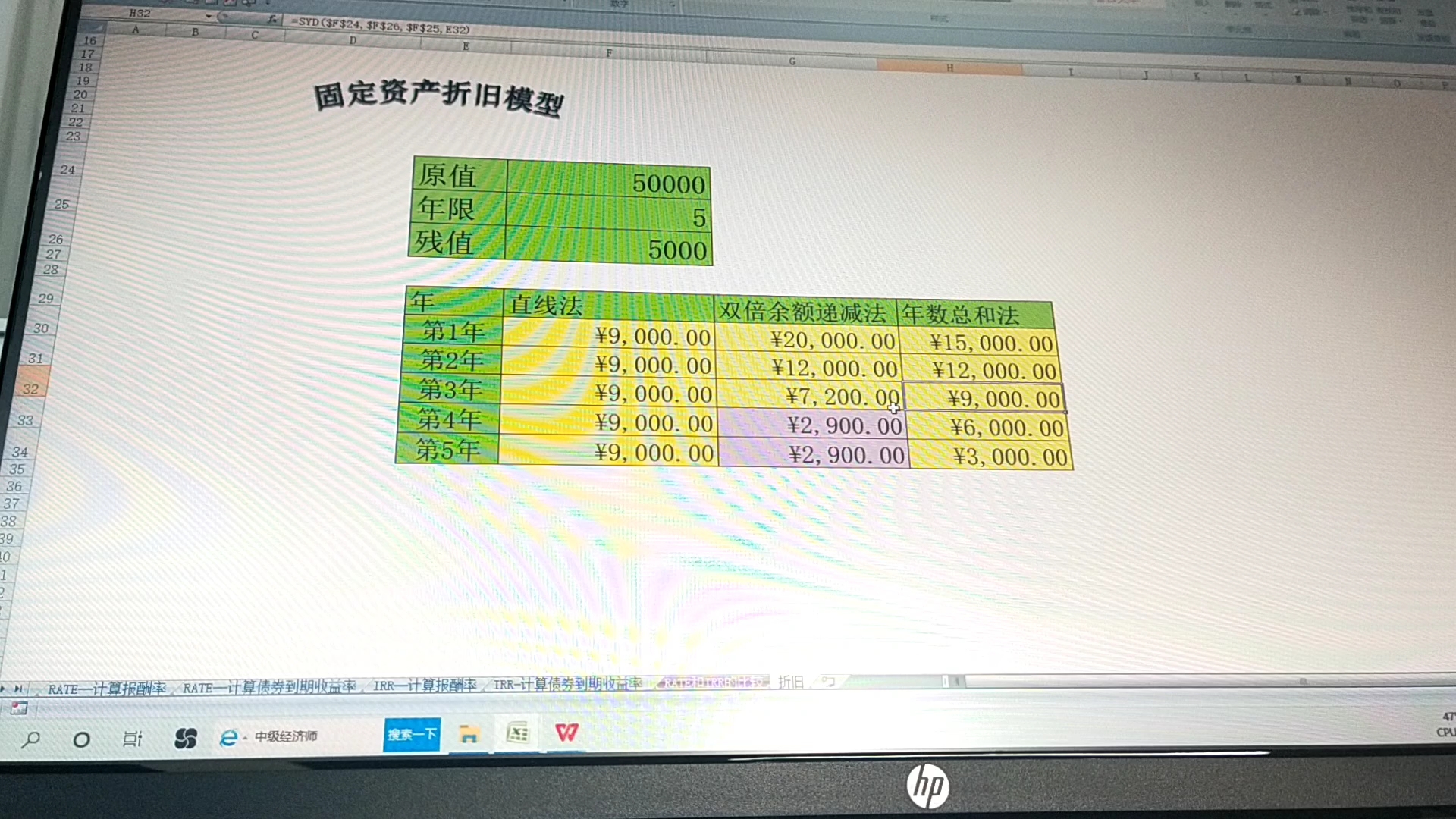 固定资产折旧模型