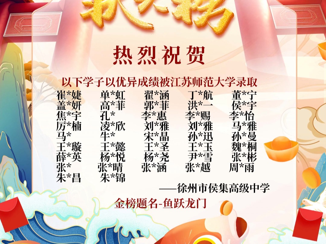 徐州市侯集高级中学高考喜报