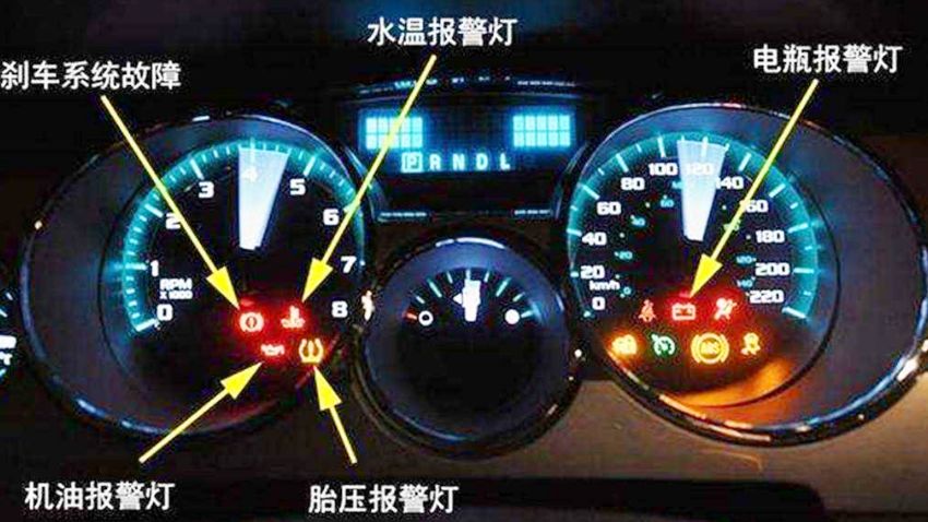 汽车仪表盘上的报警灯都有什么作用?老司机教你怎么识别!