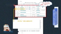 《2020年度优秀毕业生候选人推荐表》填写注意事项