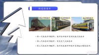 [14.3.1]--轨道动态几何形位检查
