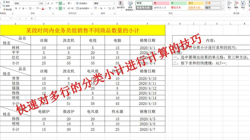 多行分类小计求和一个一个算真麻烦,一个快捷键,领导同事都说酷