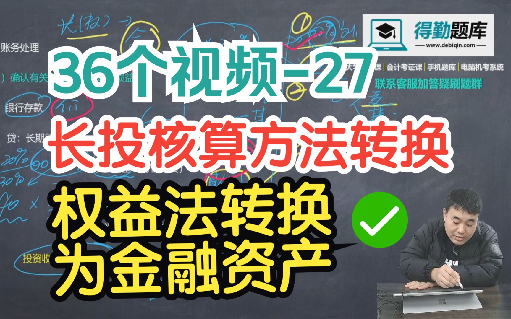 长期股权投投资核算方法转换(权益法转换为金融资产)账务处理(36个...