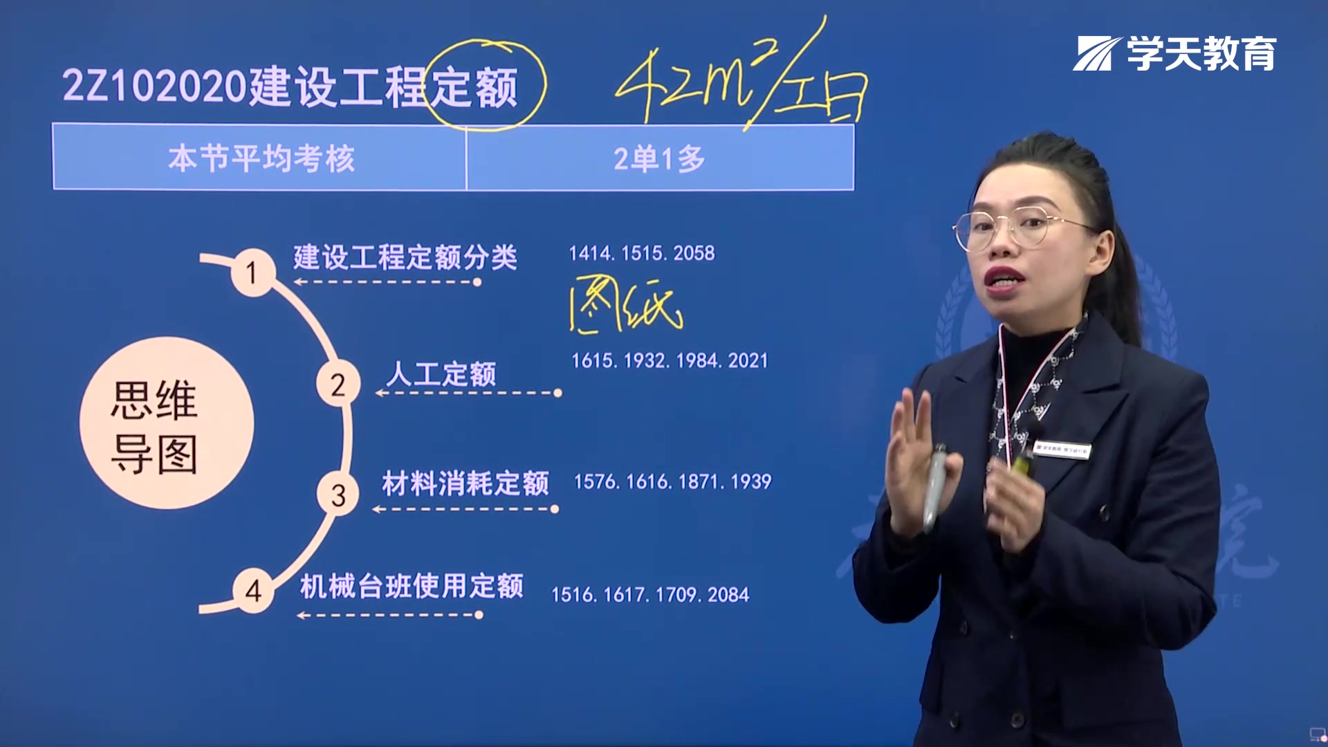 2021年学天教育二建陈晨老师《建设工程施工管理》精讲班《建设...