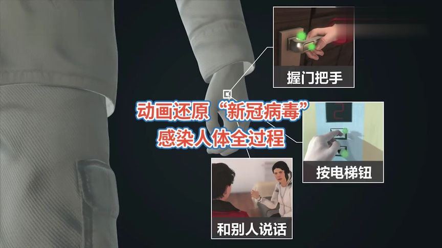 动画还原“新冠病毒”感染人体全过程,该病毒狡猾藏匿,善于伪装