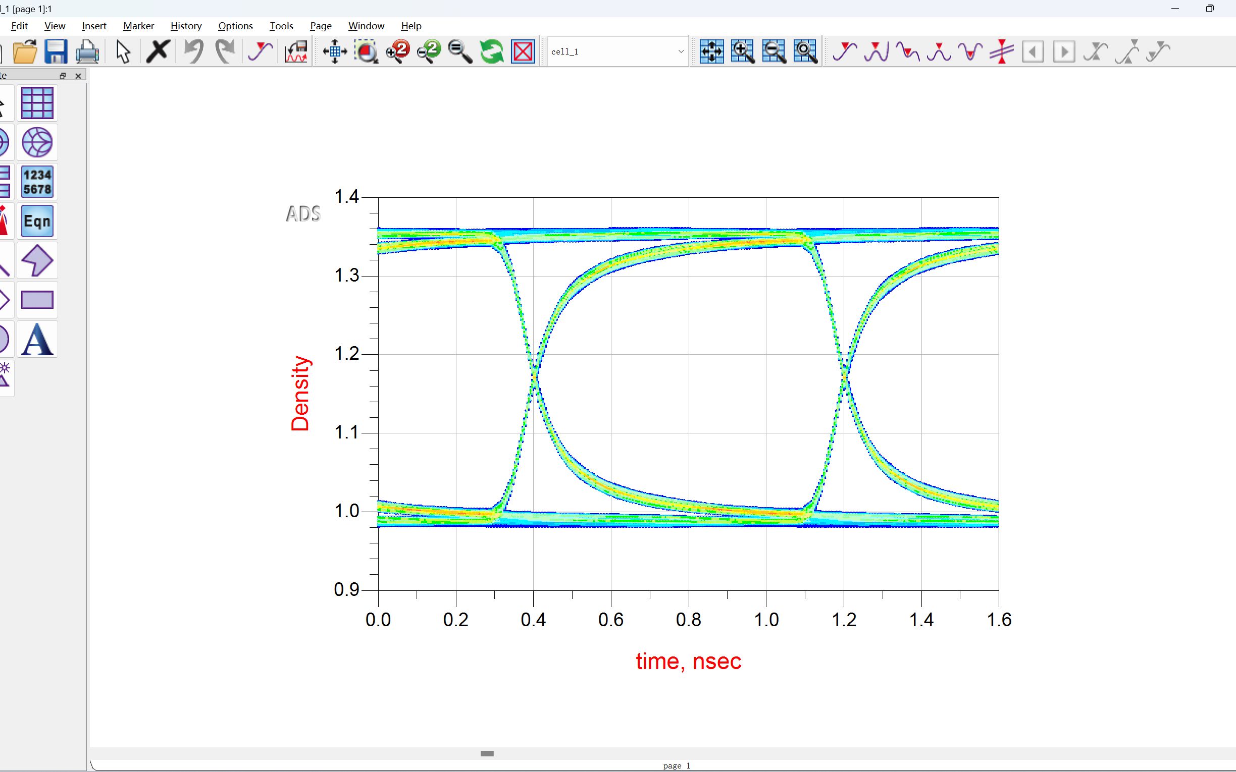 ADS通道仿真(前仿)教程——第一部分