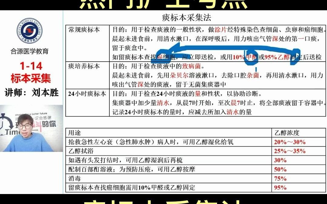 临床护护士痰标本采集法