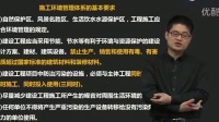 二建管理考点直击班-21职业健康安全与环境管理体系