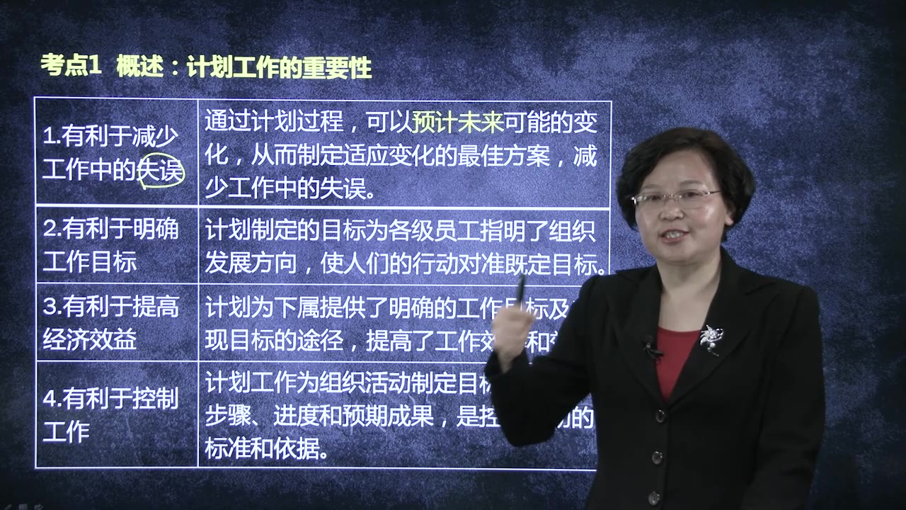 主管护师-护理管理学05-第三章 计划工作-01