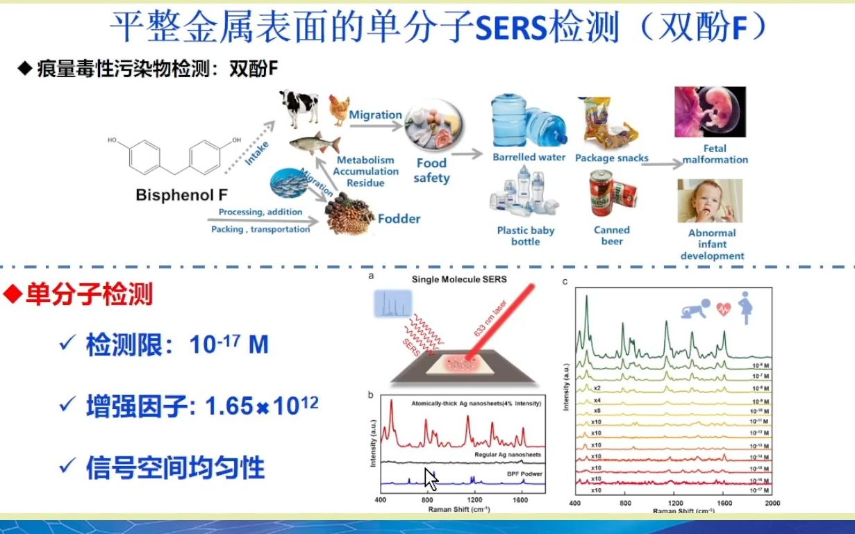 20231026-北京航空航天大学郭林-无机非晶微纳米材料的可控制备及...
