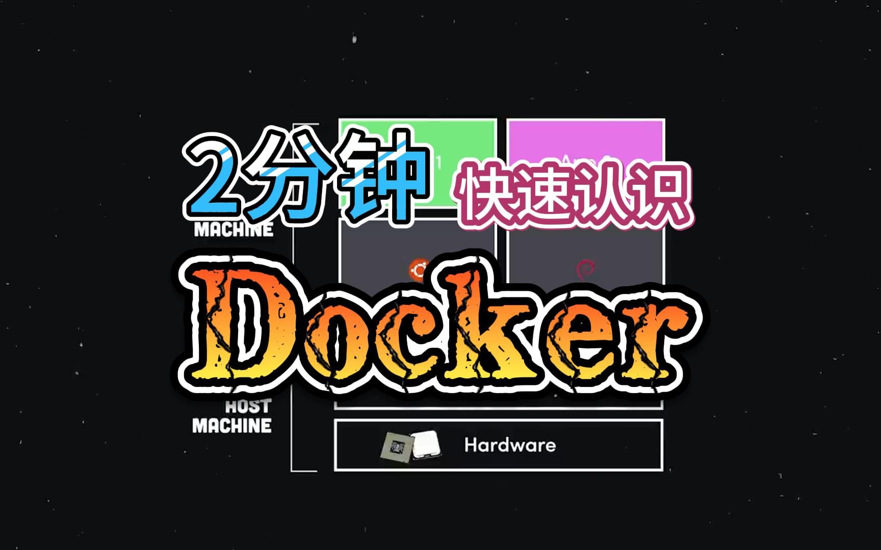 2分钟,快速认识Docker